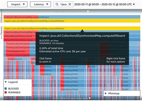 atlassian 在生产中持续使用 amazon codeguru profiler 进行程序优化 亚马逊aws官方博客