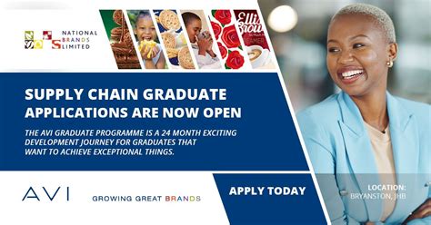 nyiko nicholaas posted on linkedin