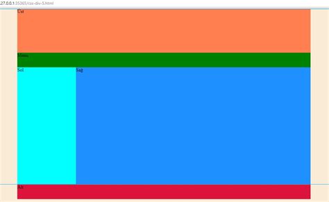 css div kullanımı Örnekleri 5 web tasarım and programlama