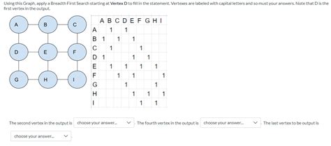 solved using this graph apply a breadth first search