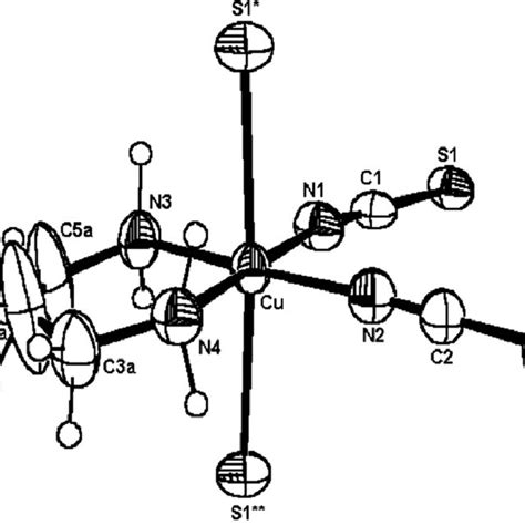 Molecular Structure Of 1 Showing Atomic Labeling Key Geometrical Download Scientific Diagram Molecular Structure Of 1 Showing Atomic Labeling Key Geometrical Download Scientific Diagram
