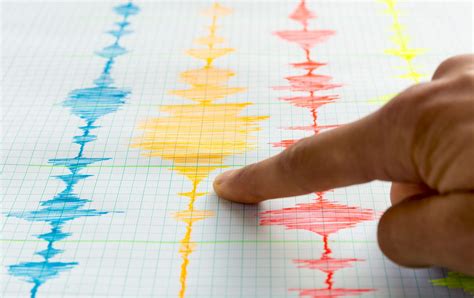 Ai Powered Earthquake Forecasting Proves To Be A Success