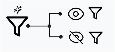 conditional slicers — part 2 slicers with dynamic visibility by