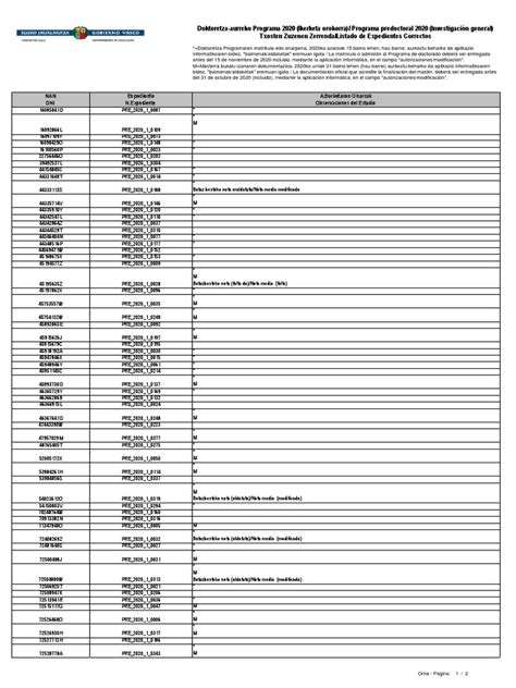 Zuzenak Listado Estudio Pdoc Pdf