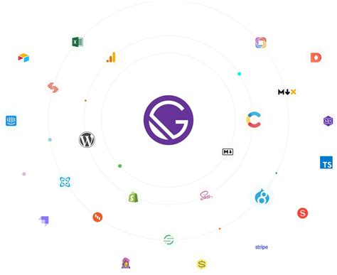[gatsby] file system route api