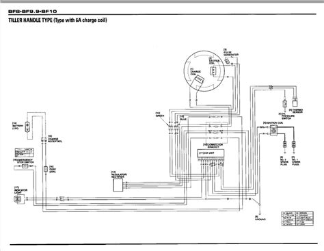 Honda Bf8d Bf99d Bf10d Outboard Service Manual Immediate Download Etsy
