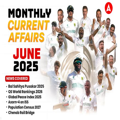 What Is The Full Form Of Fortran Know About It