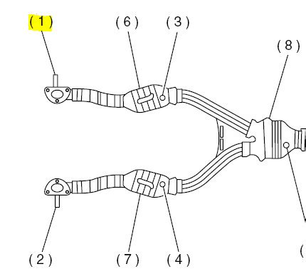 Subaru P Code Troubleshooting Heated Oxygen Sensor JustAnswer
