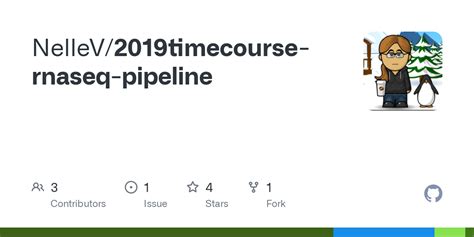 GitHub NelleV Timecourse Rnaseq Pipeline
