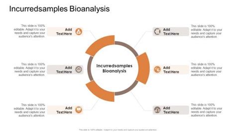 Incurredsamples Bioanalysis PowerPoint Presentation And Slides PPT