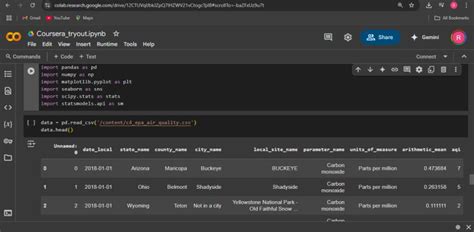 Datascience Analytics Statistics Zscore Outliers Machinelearning Datacleaning