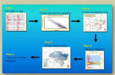 Lecture 11 Geol Flashcards Quizlet