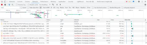 How To Debug Angular App In Chrome Browserstack
