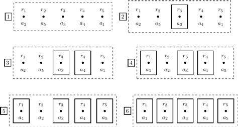 An Optimal Procedure To Check Pareto Optimality In House Markets With Single Peaked Preferences