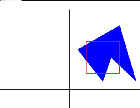 Sutherland Hodgeman多边形裁剪算法sutherland Hodgeman Polygon Clipping