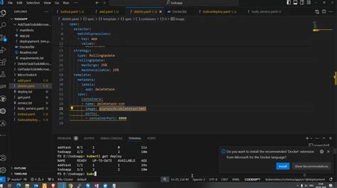 Abhishek Pathak On Linkedin Kubernetes Devops Microservices Yaml