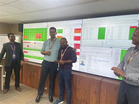 Ajay Kumar Singh On Linkedin Moments