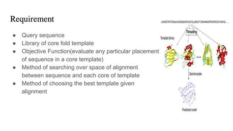 Protein Structure Threading Protein Modelling Pptx Pdf