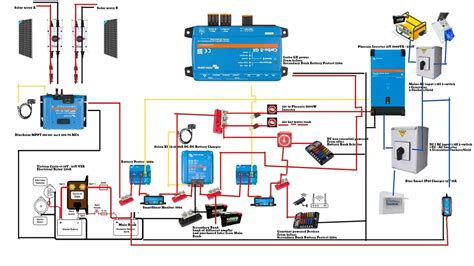 Check Wiring And Assist With Cerbo Diy Victron Community