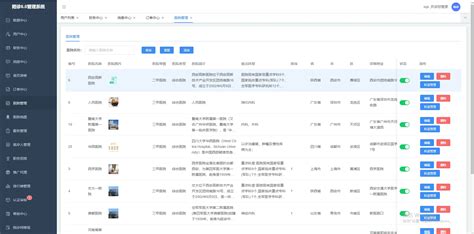 基于java语言的陪诊陪护陪诊小程序陪诊系统陪诊微信小程序 Csdn博客
