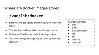 Introduction To Docker Storage Volume And Image PDF Operating Systems Computer Software