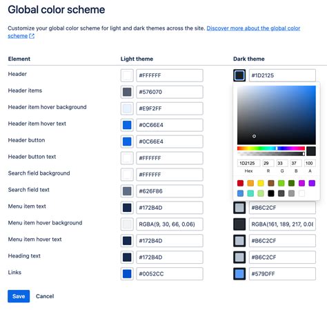 Confluence 91 Release Notes Confluence Data Center 100 Atlassian Documentation Confluence 91 Release Notes Confluence Data Center 100 Atlassian Documentation