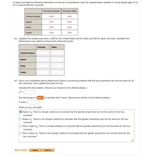 Solved A Report Provided The Following Information On The Chegg Com