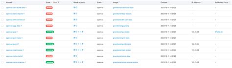 Cant Access Web Interface Community Containers Greenbone Community