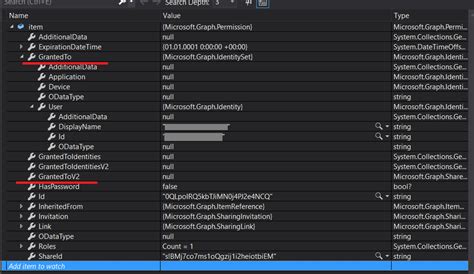 Driveitem Permissions Inconsistency Between Grantedtov2 And Grantedto