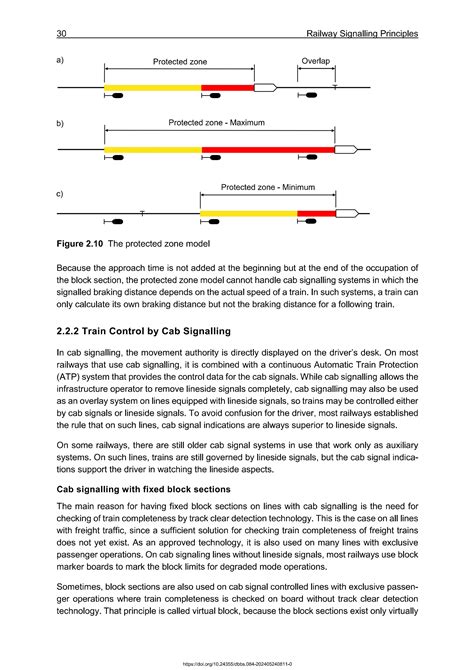 Railway Signalling Principles Edition Pdf
