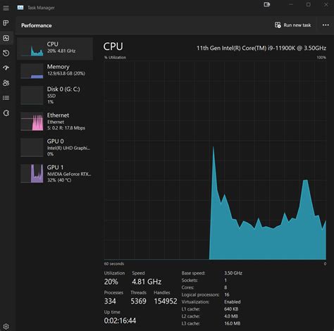 Check And Enable Virtualization In Windows 11 Gala