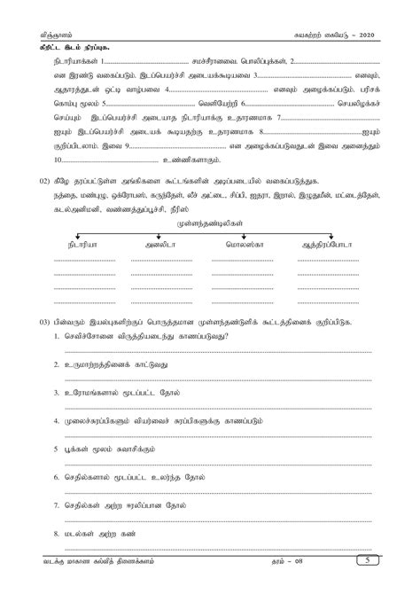 📌 Grade 8 📝 Science Unit Papers Preteaching Education
