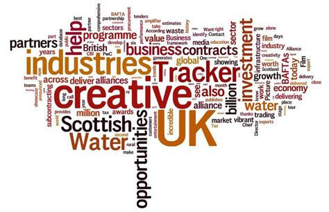 word cloud infographic tracker s business intelligence blog