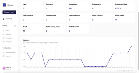 self hosted open source social media management mixpost