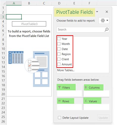What Is The Use Of Pivot Table In Excel 13 Useful Examples