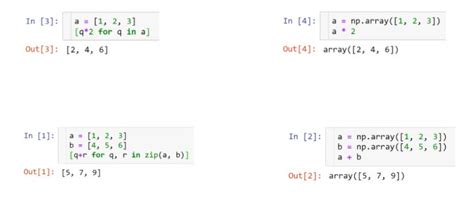 看图学numpy：掌握n维数组基础知识点，看这一篇就够了 实现 n 维数列以及其部分 indexing 和 slice 的操作。n 维数列即为