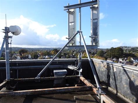 Demo Project Trust Engineering Group