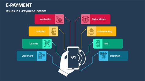 E Payment Powerpoint Presentation Slides Ppt Template