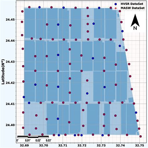 Example Of Data Processing And Window Selection In The Geopsy Software Download Scientific