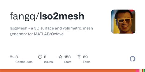 Github Fangq Iso Mesh Iso Mesh A D Surface And Volumetric Mesh Generator For Matlab Octave