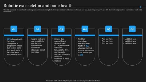Integrating Robotic Exoskeleton Robotic Exoskeleton And Bone Health Guidelines Pdf