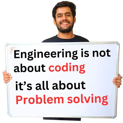 Surendra Pandar On Linkedin Engineering Problemsolving Careeradvice