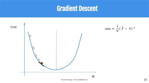 Neural Networkspdf