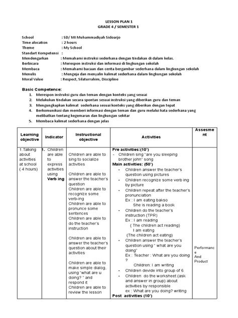 Lesson Plan Grade 4 Smt 1 Pdf Cognitive Science Cognition