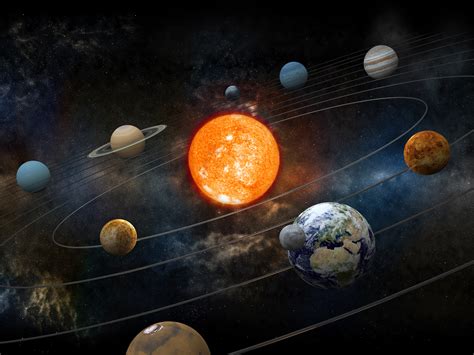 Solar System How Many Planets