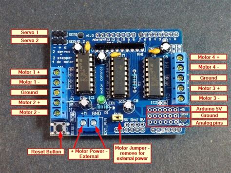 How To Connect A Tx And Rx Pins On L293d 3rd Party Boards Arduino Forum