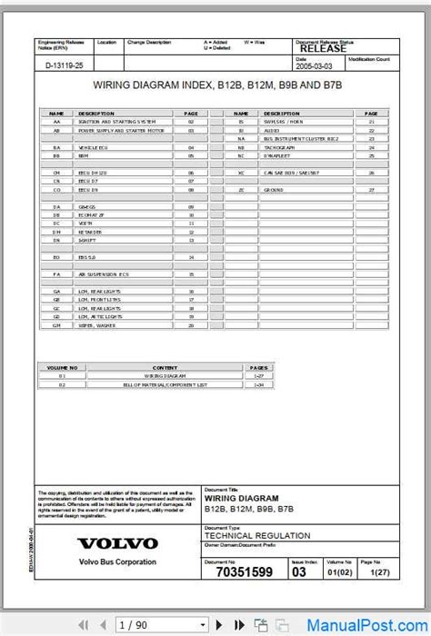 Volvo Trucks Buses B7b B9b B12b B12m Electrical Wiring Diagram Manualpost Instant Download