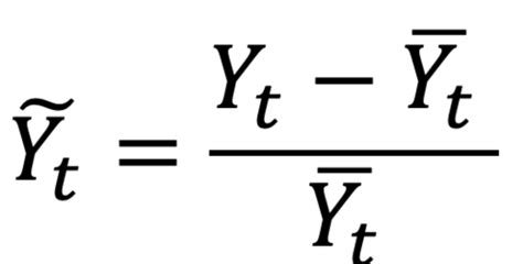 Macroeconomics The Short Run Flashcards Quizlet
