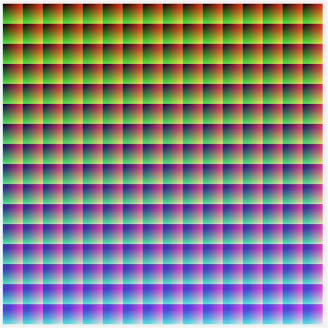 Chained Color Space Conversion Errors With Many Rgb Color Spaces The Last Word
