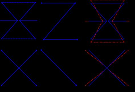 1 A Microstructure Geometry For Auxetic Material 2 B Download Scientific Diagram